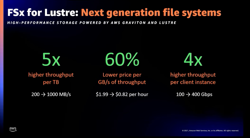 [レポート] Deep dive on Amazon FSx for Lustre #reinvent #STG302 | DevelopersIO
