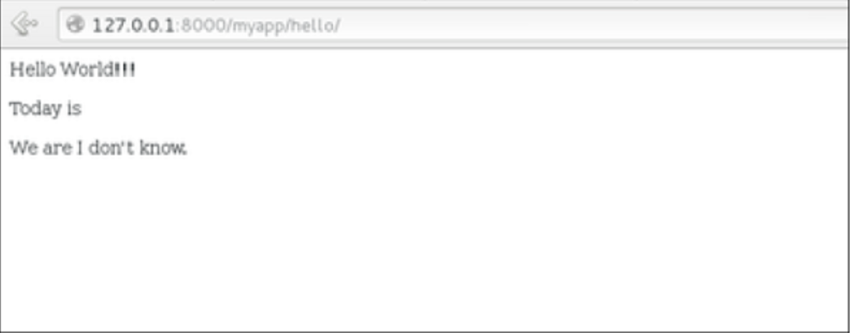 Django Url Mapping Developersio