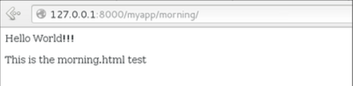 Django Url Mapping Developersio
