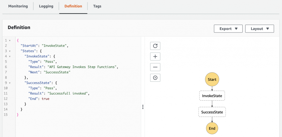 AWS CDK でStep FunctionsのAPIを作成してみた。 | DevelopersIO