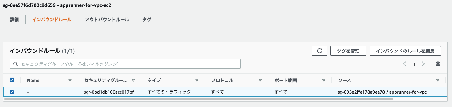 [アップデート] AWS App RunnerからVPCリソースへのアクセスが可能になりました！ | DevelopersIO