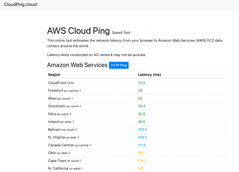 各AWSリージョンとのネットワーク遅延を計測したい | DevelopersIO