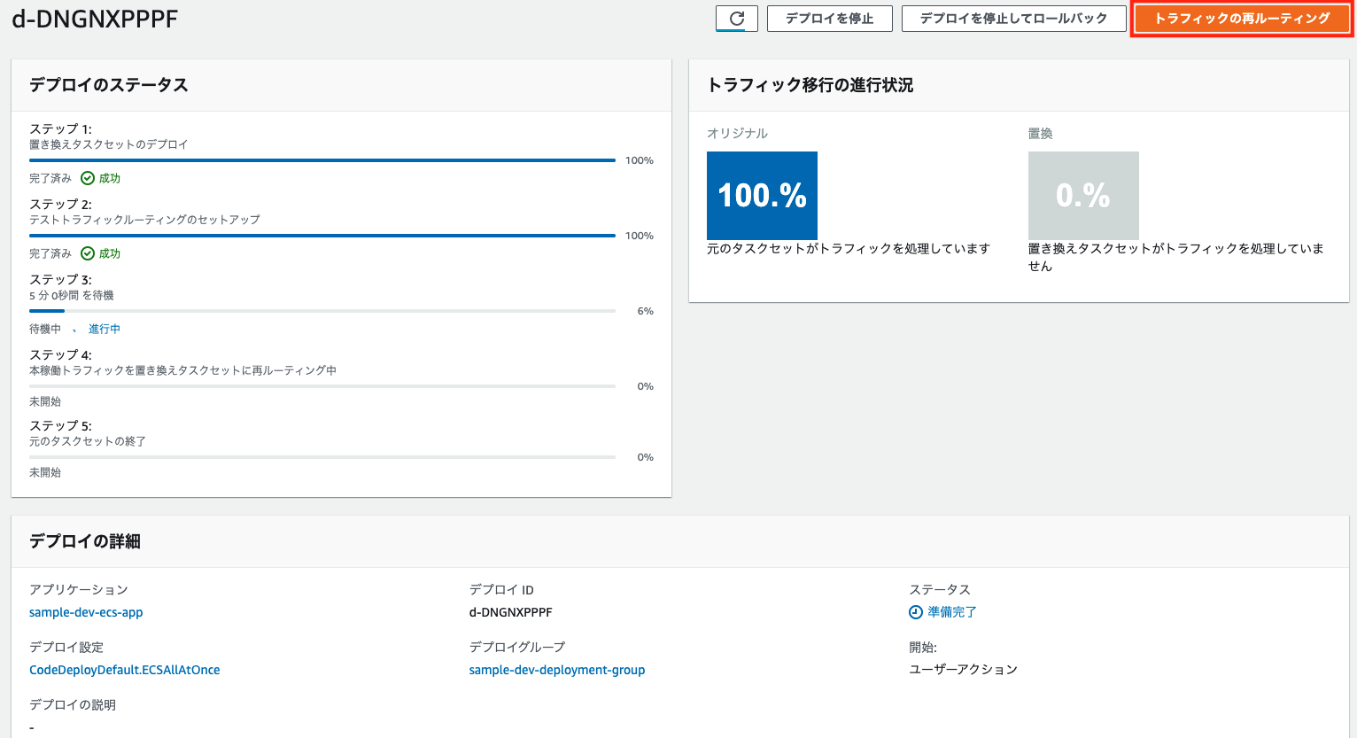 AWS再入門ブログリレー2022 AWS CodeDeploy 編 | DevelopersIO