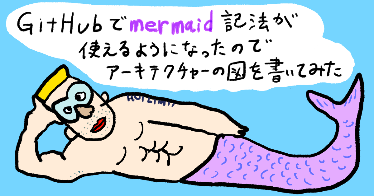 GitHubでmermaid記法が使えるようになったのでアーキテクチャーの図を書いてみた | DevelopersIO