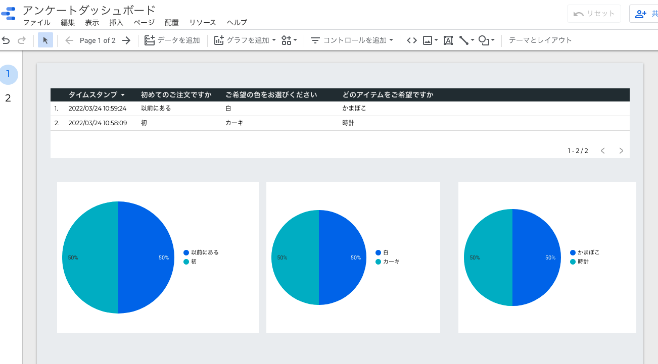 Google Forms APIでフォームの回答を取得する | DevelopersIO