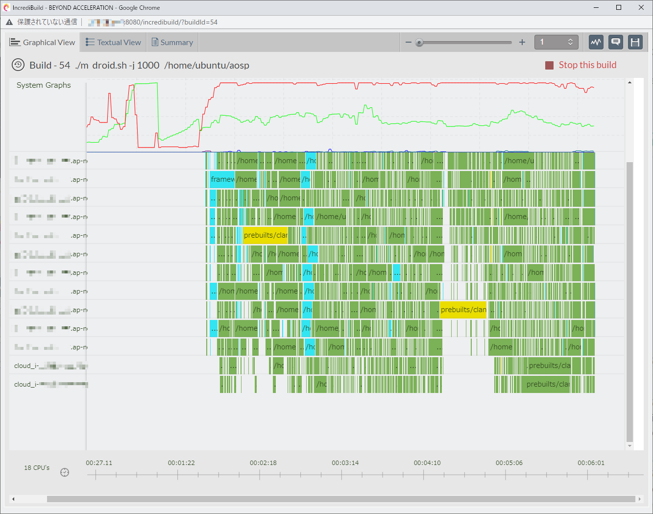 Incredibuild Linuxを使ってAOSPをビルドしてみた | DevelopersIO