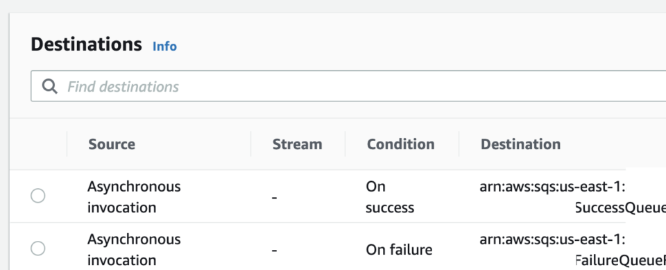 CDKを使用して SQSでLambda Destinations を作成してみた。 | DevelopersIO