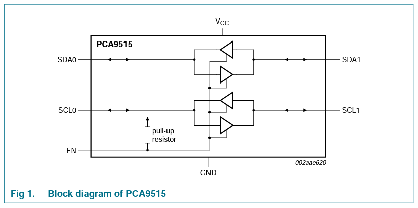 I2Cリピータはどんな仕組みなのか | DevelopersIO