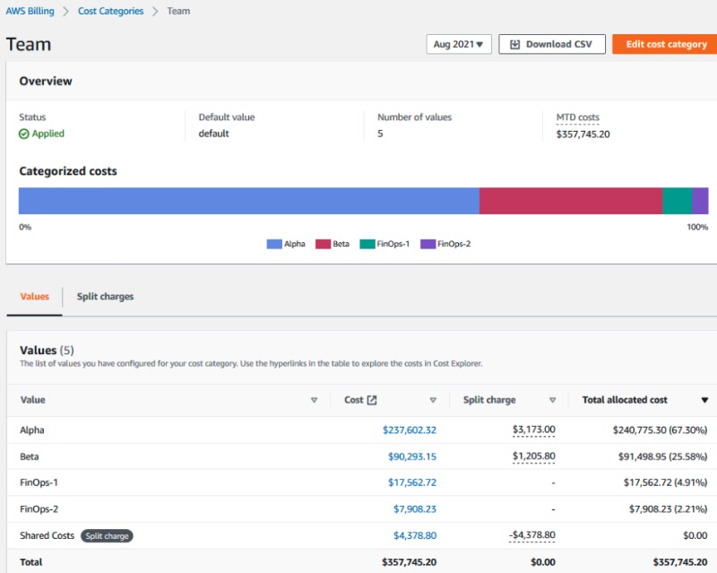 AWS Cost Categories で利用料金を任意のグループで自動的に分類する | DevelopersIO