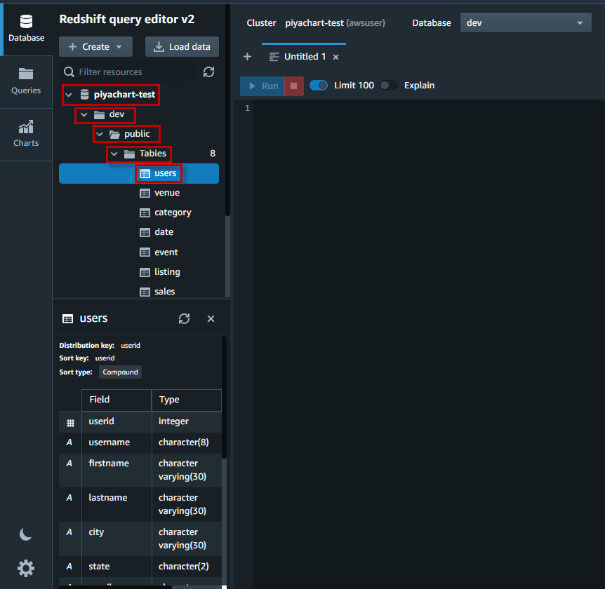 การใช้งาน Query editor v2 ผ่าน Amazon Redshift | DevelopersIO