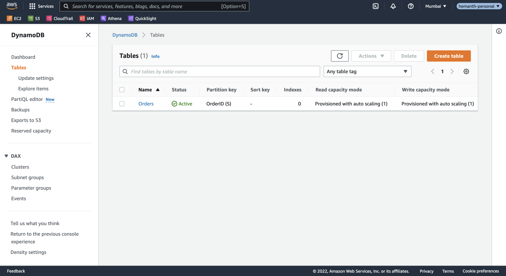 Performing SQL queries on DynamoDB table using PartiQL | DevelopersIO