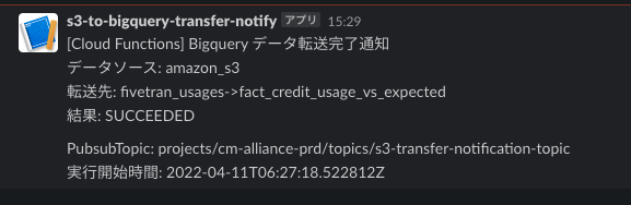 Cloud Pub/SubをトリガーにしたCloud Functionsを作りたい | DevelopersIO
