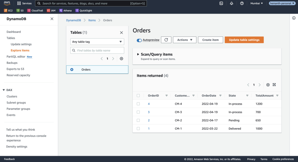 Performing SQL queries on DynamoDB table using PartiQL | DevelopersIO