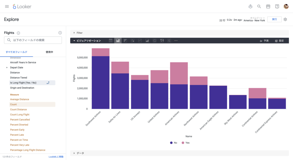 [Looker入門] LookerのUIツアー：UIからLookerを解説します（Explore編） #looker | DevelopersIO