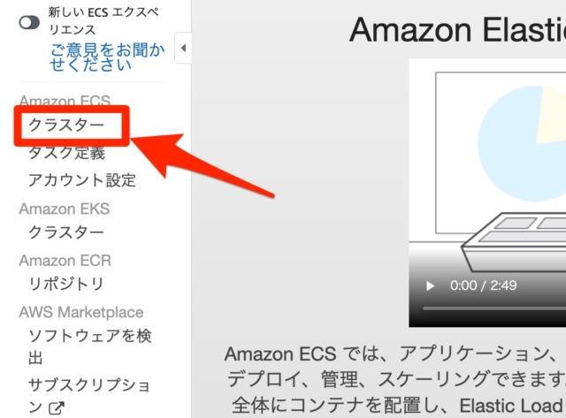 Ecs Exec の有効化で Update Service が Invalidparameterexception で失敗するときの対処方法 Developersio