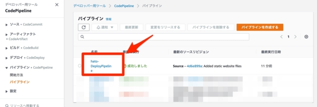 CodePipeline で AmazonS3FullAccess を付与しても S3:AccessDenied が発生するときの対処方法 | DevelopersIO