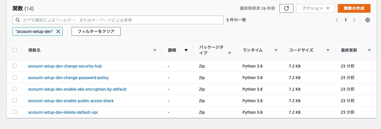 [AWS CDK]Control TowerのアカウントセットアップをStepFunctionsから実行するフローを実装してみた | DevelopersIO