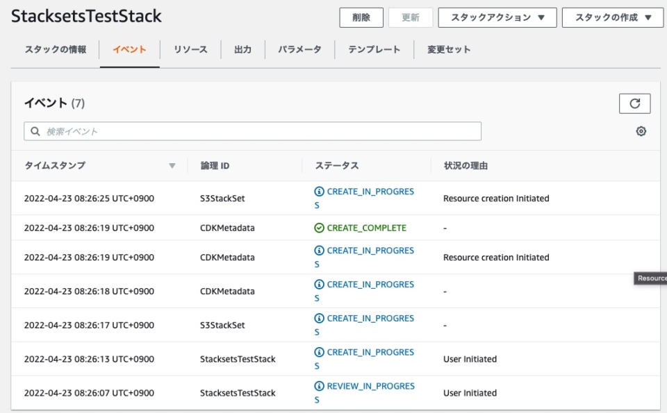 [AWS CDK]組織内に展開するStackSetsをコードで管理する | DevelopersIO