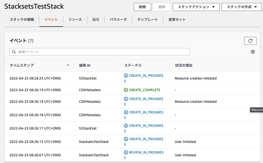 [AWS CDK]組織内に展開するStackSetsをコードで管理する | DevelopersIO