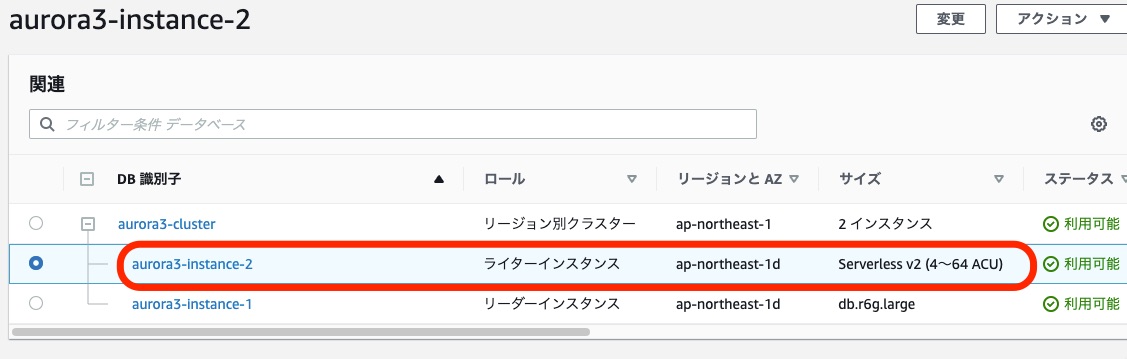 当ブログサイト(DevelopersIO)のDBを「Aurora Serverless v2」に移行してみた | DevelopersIO