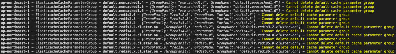 AWSアカウントのクリーンアップに役立つaws-nukeの紹介と注意点 | DevelopersIO