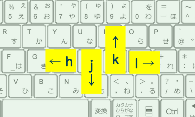 この世、ショートカットキー多すぎ 〜いつもの作業がちょっと楽になるショートカットキーのご紹介〜 | DevelopersIO
