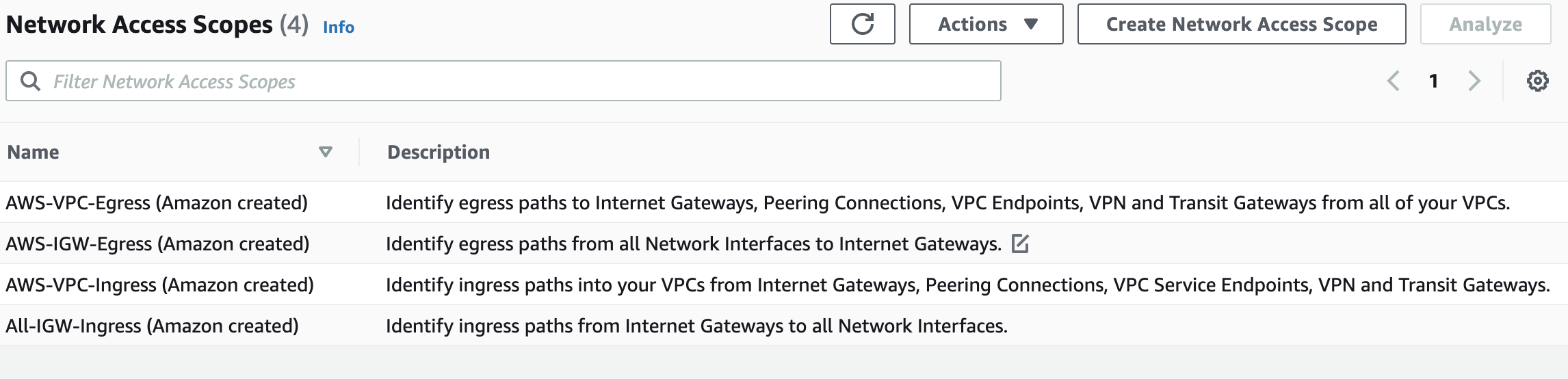 AWS CLIとコンソールでVPC Network Access Analyzerをしてみた。 | DevelopersIO