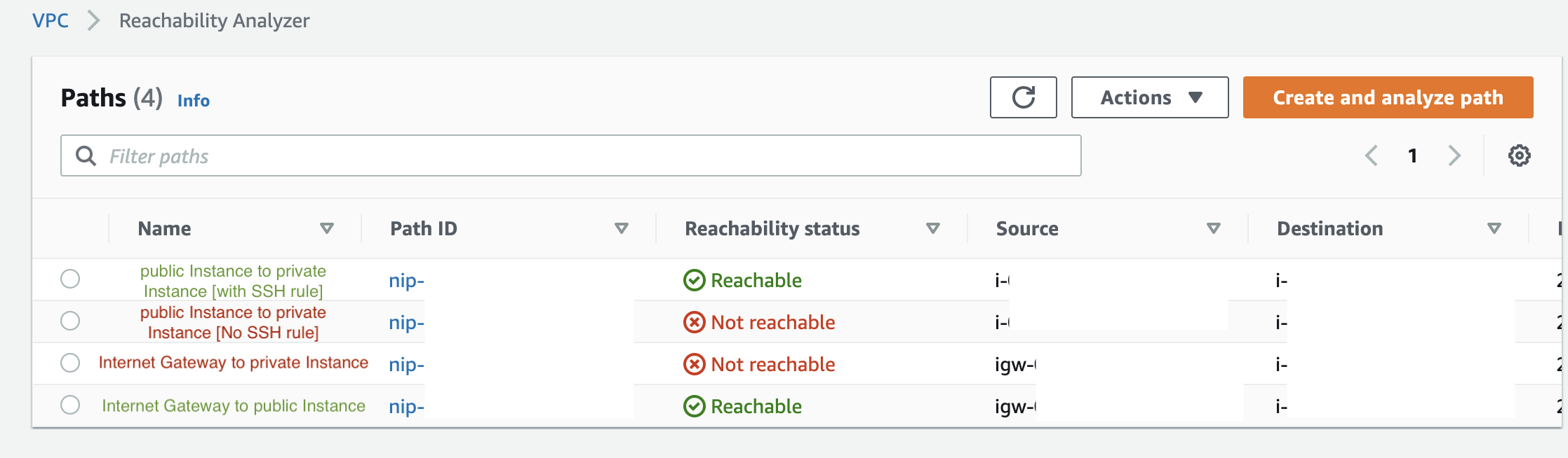 AWS CLIを使用してEC2でVPC Reachability Analyzerをしてみた。 | DevelopersIO