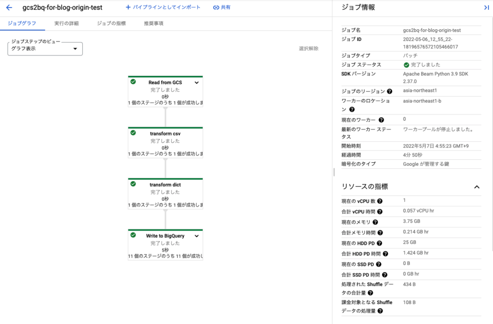 Cloud DataflowでGCS→BQのパイプラインをPythonで試してみる | DevelopersIO