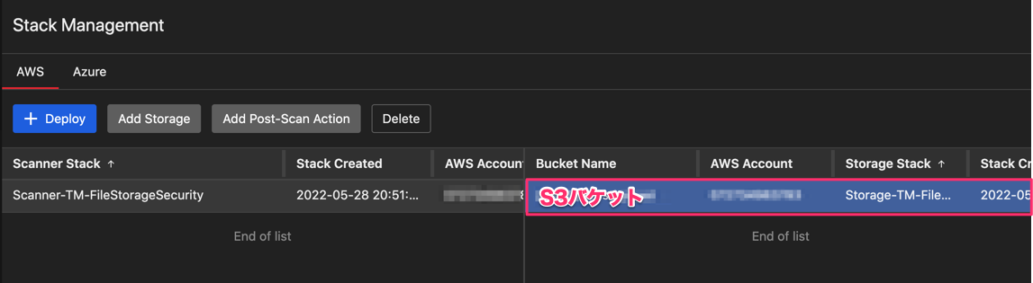 Cloud One File Storage Securityを使ってS3にアップされたマルウェア、異常ファイルをチェックしてみた (導入編) | DevelopersIO