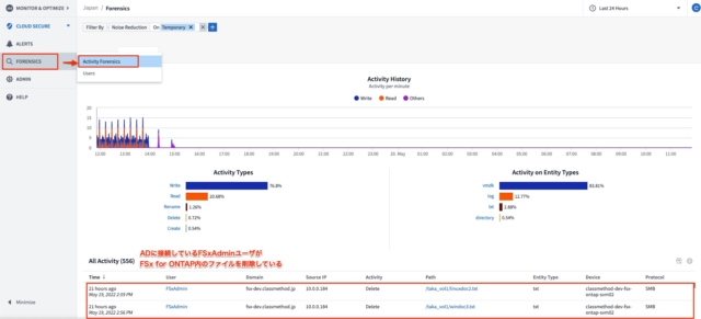 NetApp Cloud Insights – Cloud Secureを使ってみた(導入編) | DevelopersIO