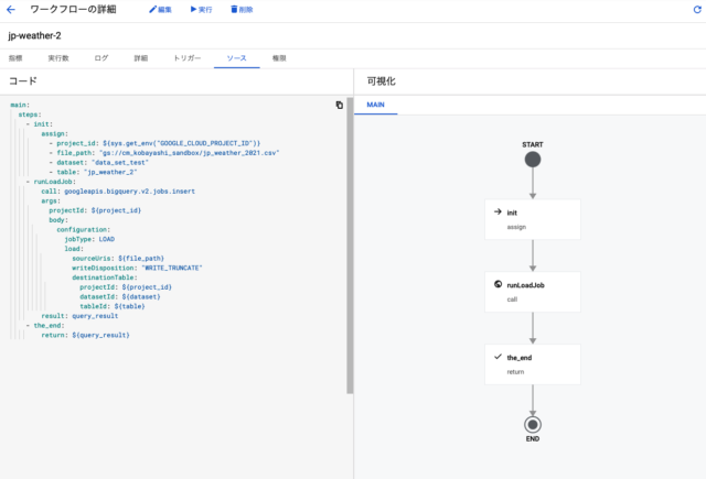 Cloud WorkflowsでBigQueryコネクタを使ってGCS→BQのワークフローを作成してみる | DevelopersIO
