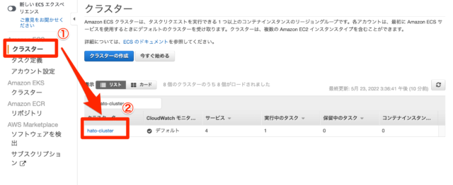 ヘルスチェックの失敗ですぐに終了してしまう ECS タスクに ECS Exec する方法を教えてください | DevelopersIO
