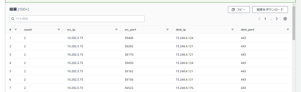 S3に格納したNetwork FirewallのログをAthenaで抽出してみた | DevelopersIO