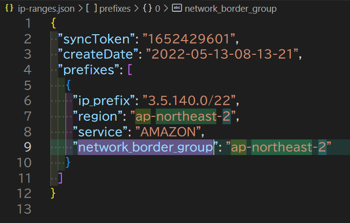 Json の指定箇所のパスをコピーできる Vs Code 拡張機能「copy Json Path」 Developersio