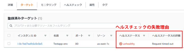 ALB のヘルスチェックが “Request timed out” で失敗する原因と対処法を教えてください | DevelopersIO
