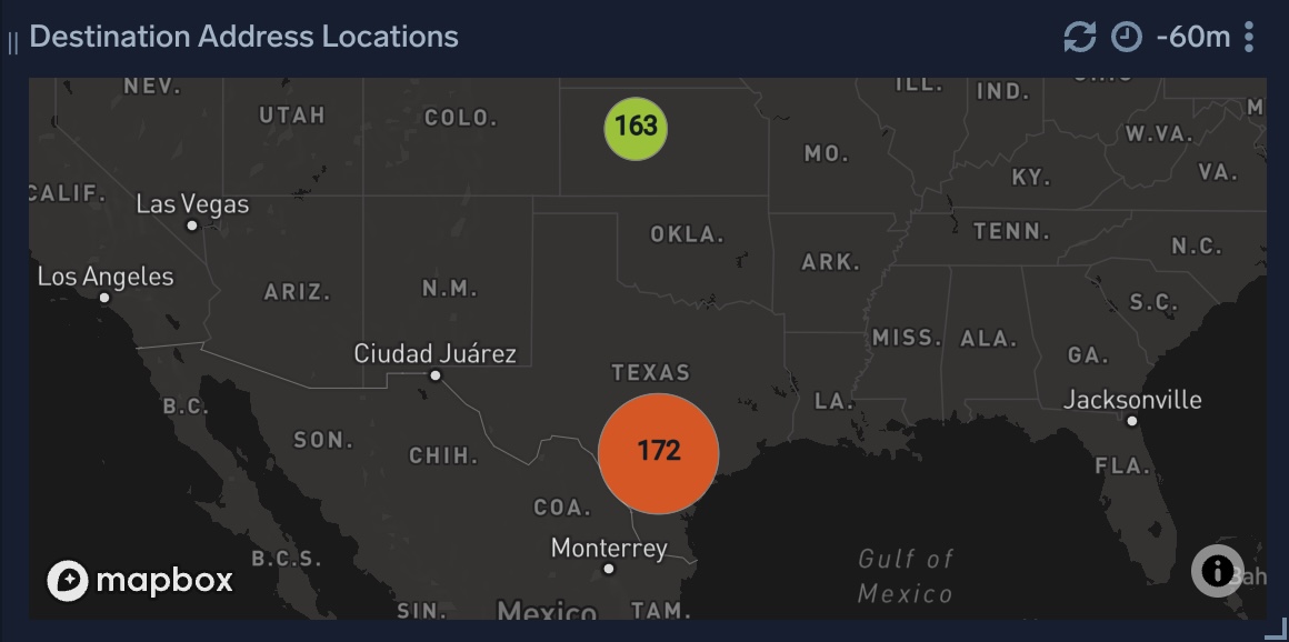 Sumo Logic セキュリティApp紹介 vol.2 | DevelopersIO
