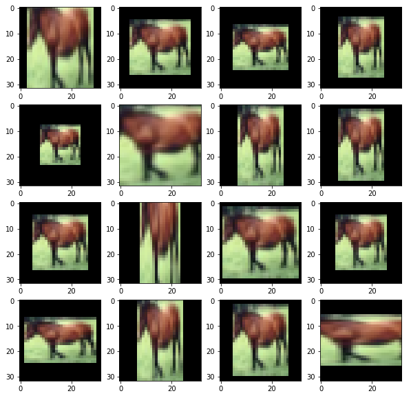 Keras(TensorFlow)のImageDataGeneratorでデータを水増しする | DevelopersIO