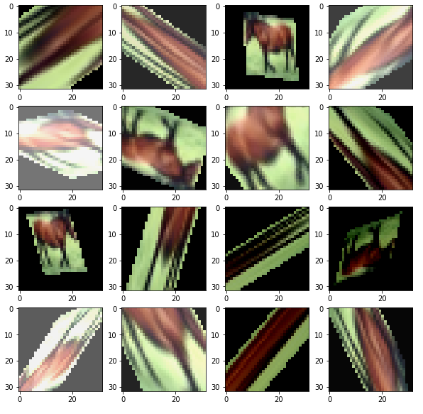 Keras(TensorFlow)のImageDataGeneratorでデータを水増しする | DevelopersIO