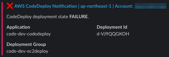 Codeシリーズの通知イベントをまとめてみた | DevelopersIO