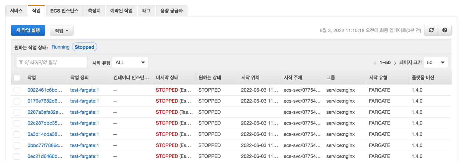 AWS ECS Task 생성시 나타나는 standard_init_linux.go:228: exec user process caused: exec format error 에러 ...