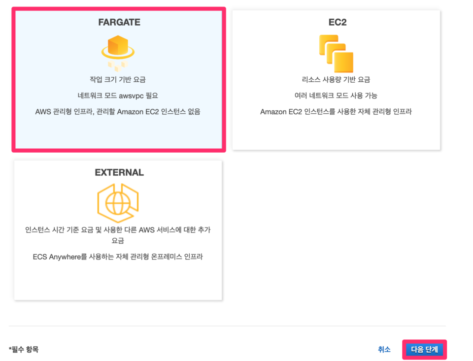 [AWS Fargate] '초심자'무작정 해보는 AWS Fargate 환경 구축 : 네이버 블로그