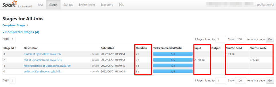 Spark履歴サーバ（Spark UI）をDockerで立ち上げて、Glue Sparkジョブ実行の結果を確認してみた | DevelopersIO