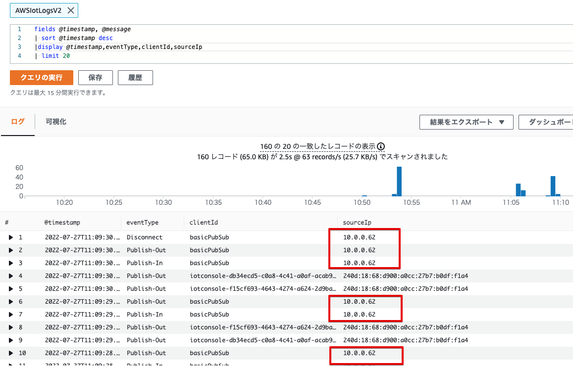 [AWS IoT Core] Route53のプライベートホストゾーンを使用して IoT CoreのVPCエンドポイントの名前解決ができるVPCをCDKで作ってみました | DevelopersIO