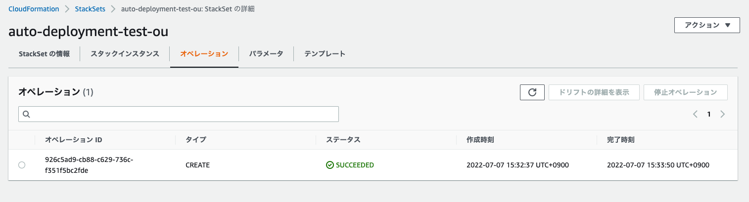 OU指定で展開しているStackSetsで特定アカウントをOU外に移動させた際の挙動いろいろ | DevelopersIO