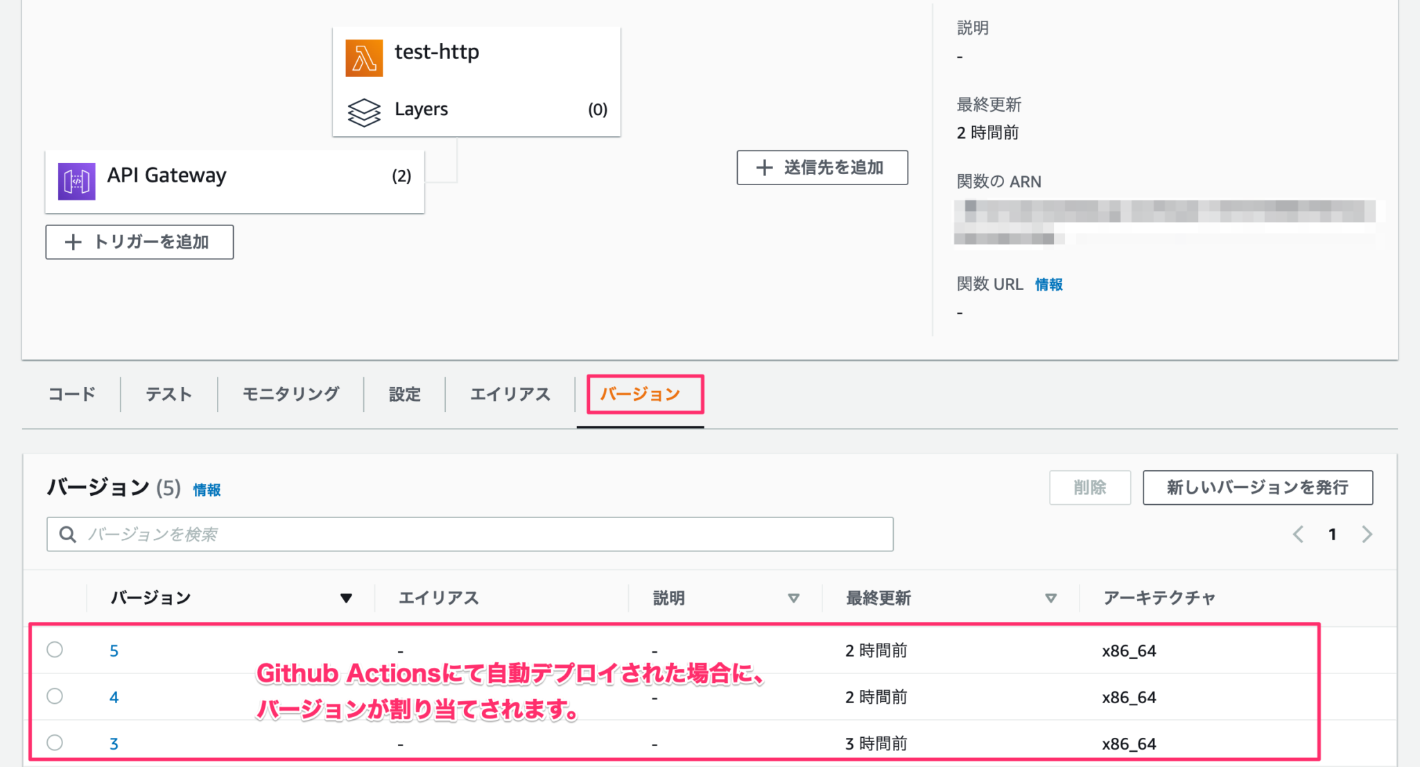 Github Actionsを利用してAWS Lambdaに自動デプロイをしてみた | DevelopersIO