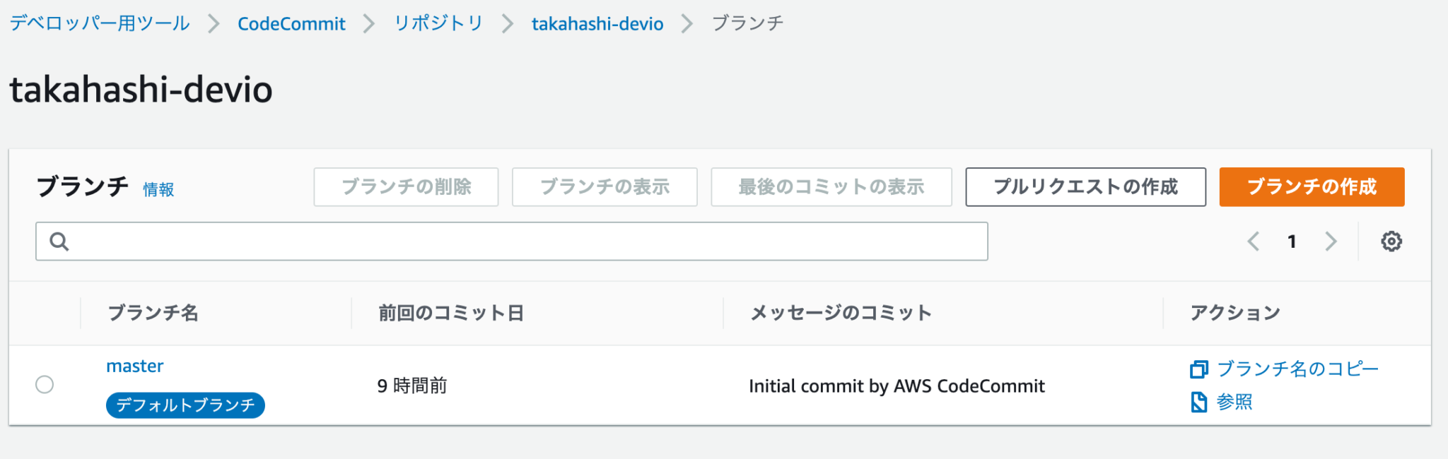 CodeStarで簡単なCI/CD環境を検証してみた | DevelopersIO