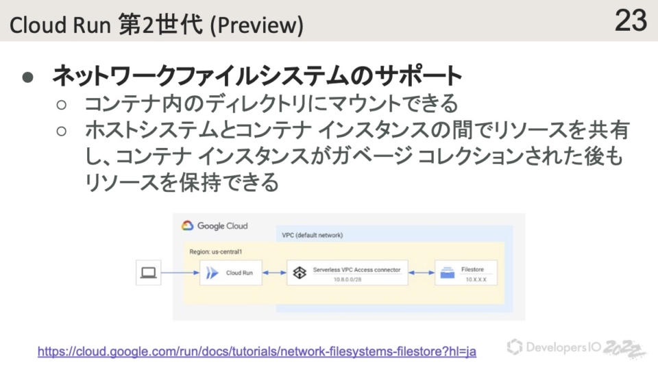 Cloud Run が作る世界 #devio2022 | DevelopersIO