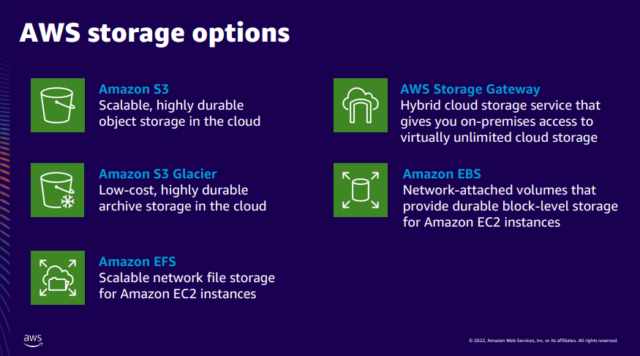 ชวนมารู้จัก AWS EC2, S3, RDS และอีกหลากหลายบริการหลัก เข้าใจภาพรวมได้ใน ...