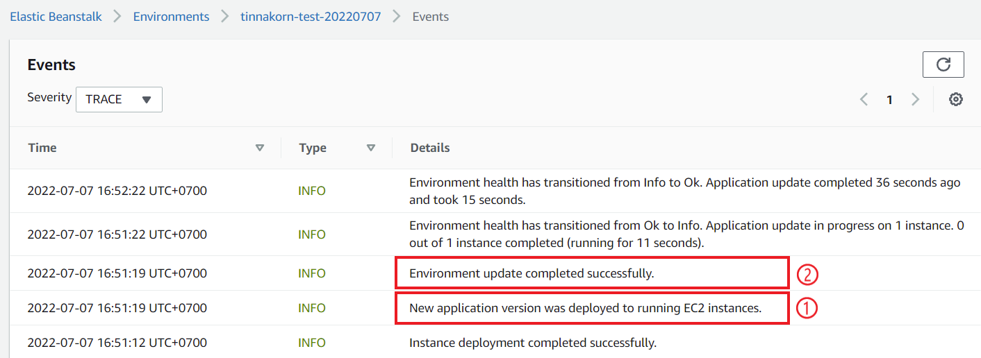 ทดลอง Deploy PHP ด้วย Elastic Beanstalk และลองเชื่อมต่อกับ RDS | DevelopersIO